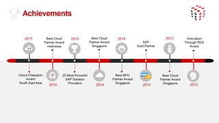 Rolling Arrays - The Trusted HR Transformation Partner | PDF