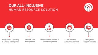 Rolling Arrays - The Trusted HR Transformation Partner | PDF