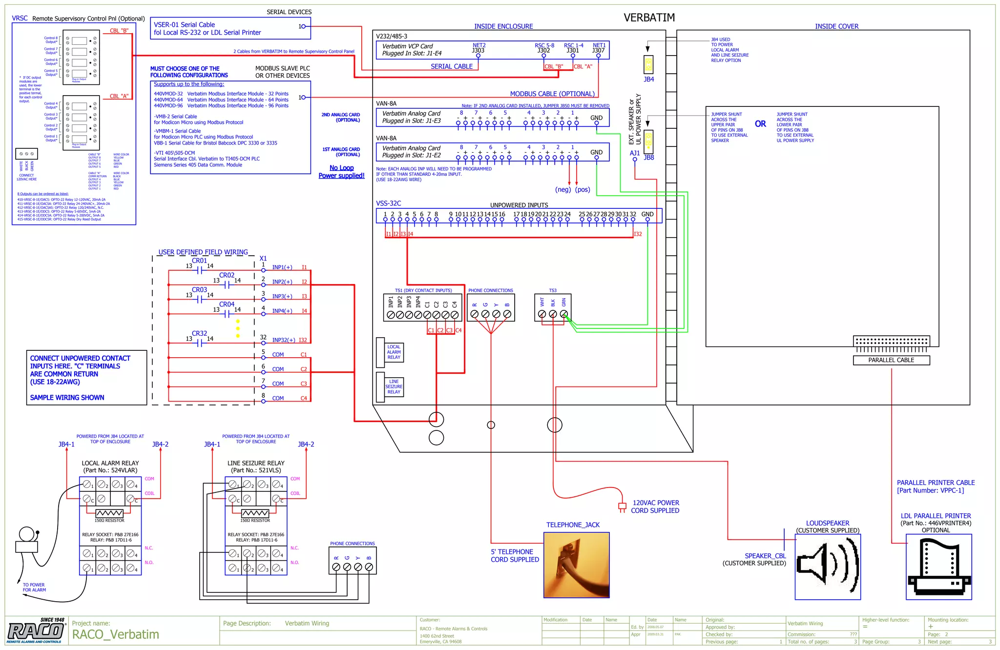 RACO Verbation Alarm Monitoring System Schematic | PDF
