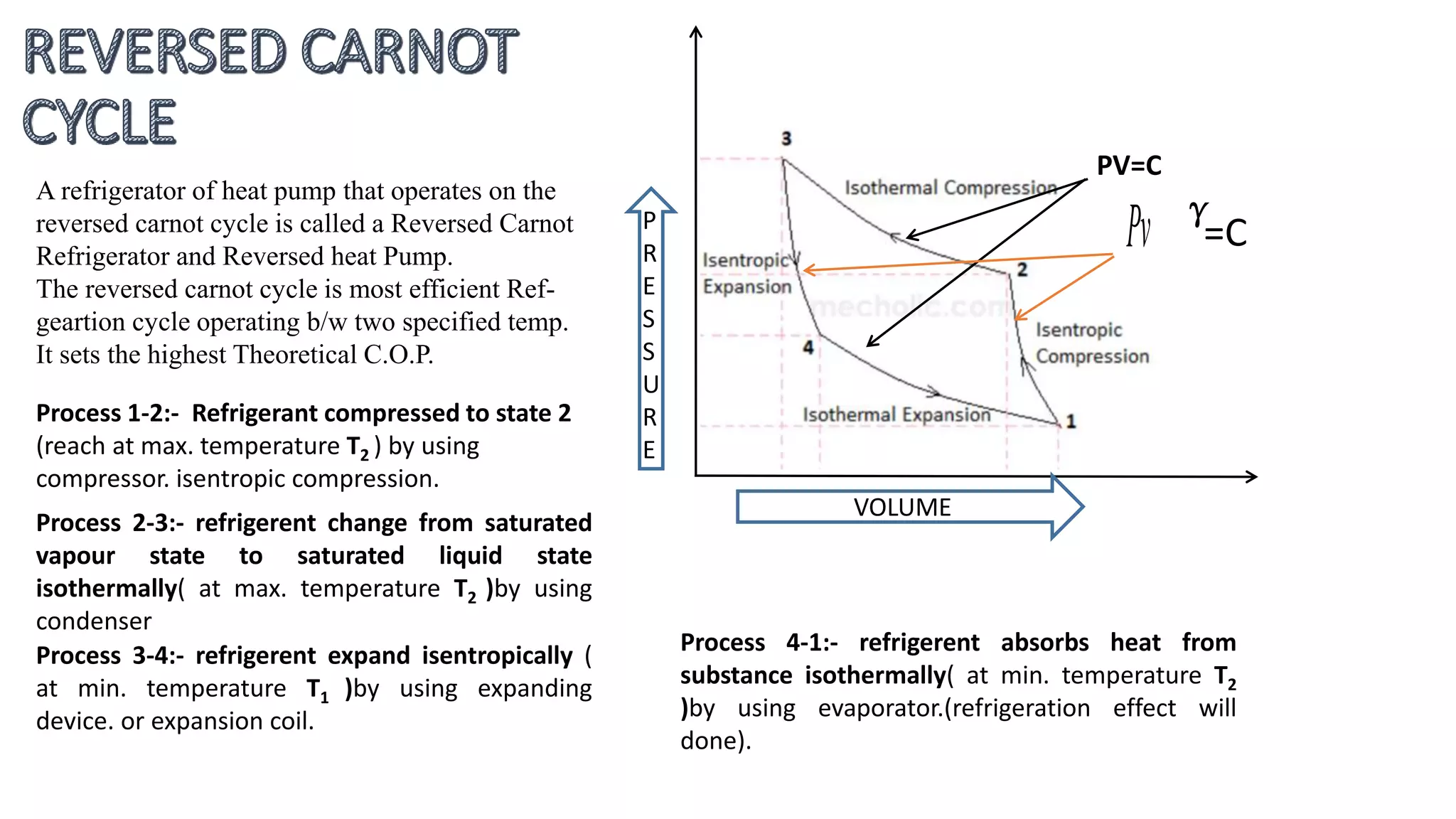 Rac part2 | PPT