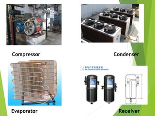 Refrigeration and air conditioning in ship | PPTX
