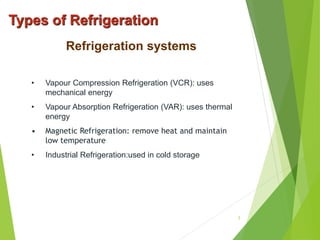 Refrigeration and air conditioning in ship | PPTX