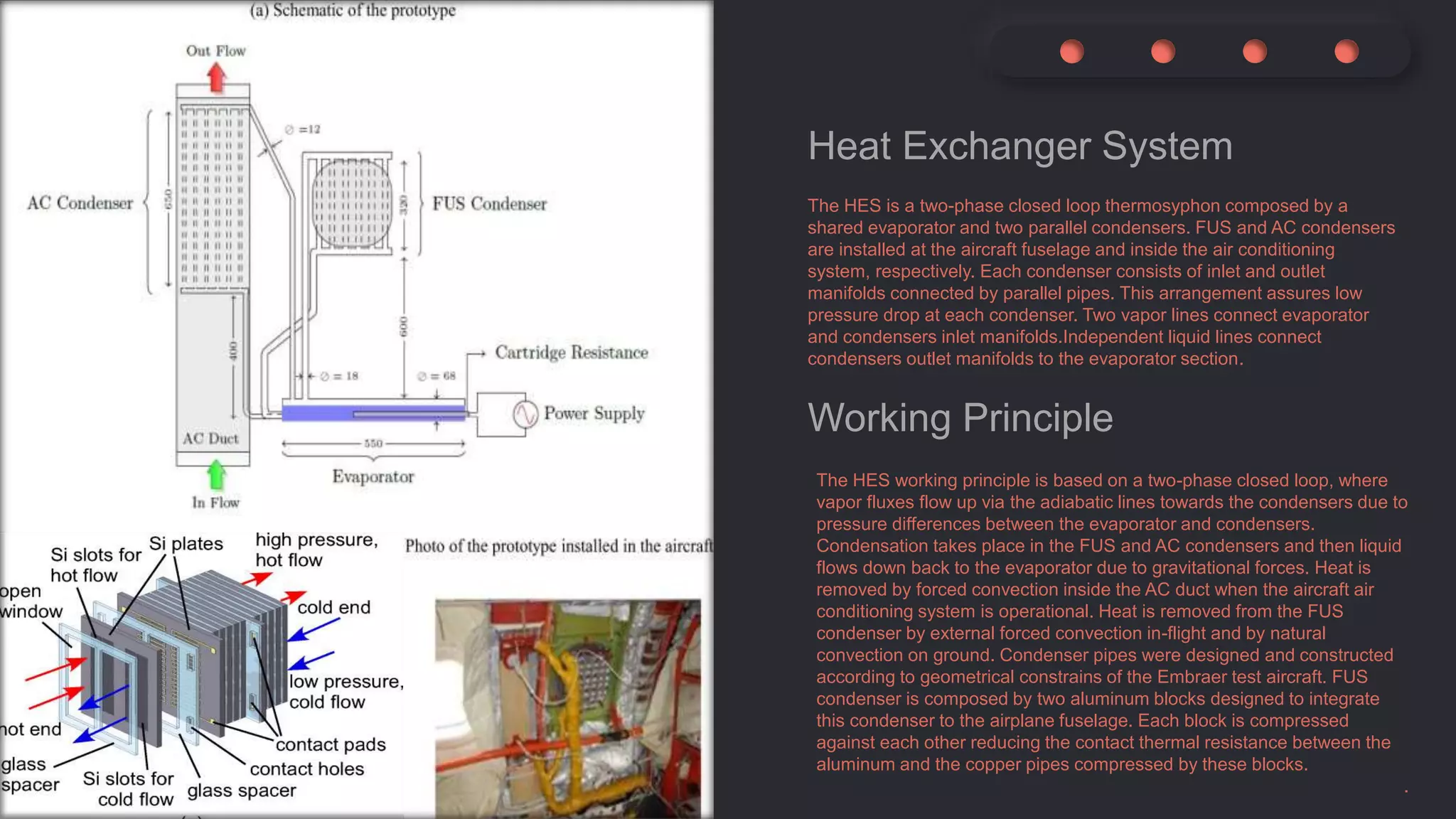 RAC Refrigeration and Air Conditioning/Conditioner:- Passive Cooling ...