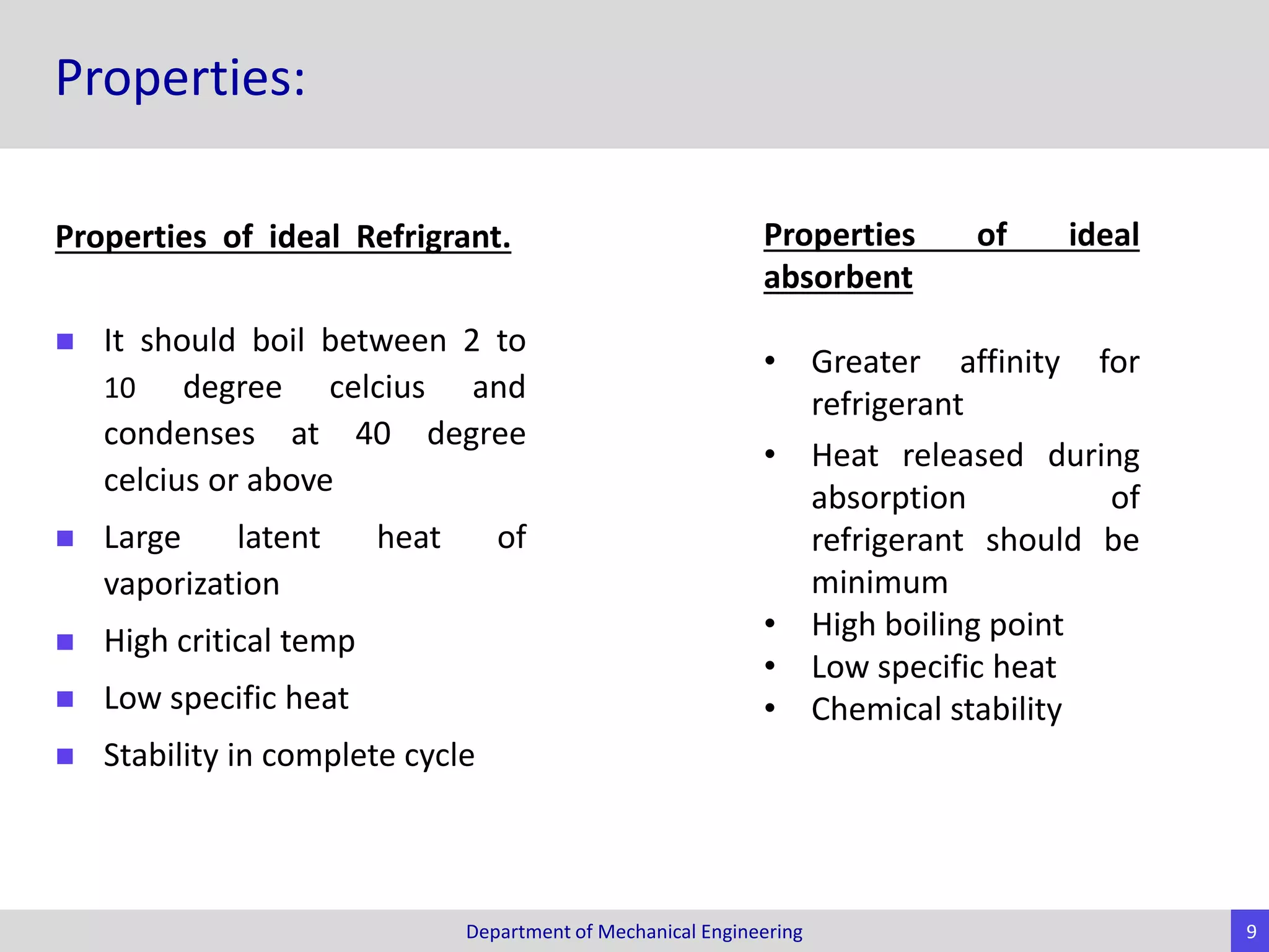vapor absorption system | PPTX