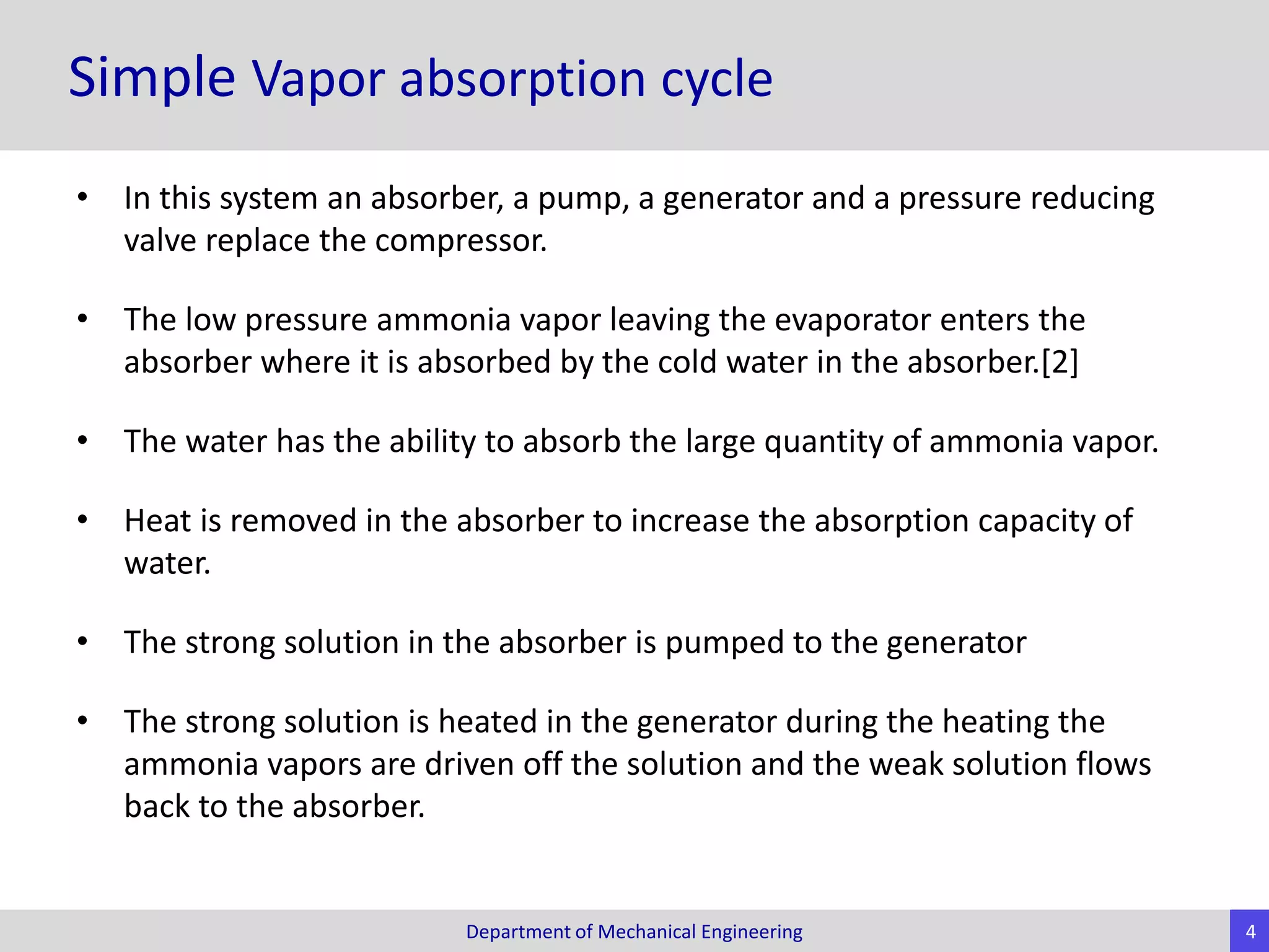 vapor absorption system | PPTX