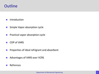 vapor absorption system | PPTX