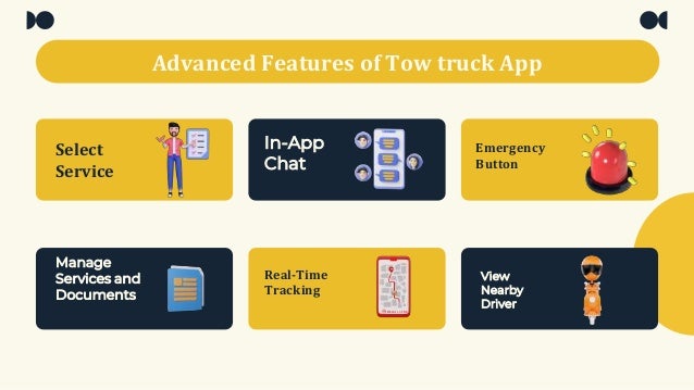 Racq Clone App - Uber for Tow trucks.pptx