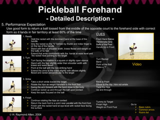 Racquet Sports Rubrics | PPT | Badminton | Sports
