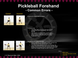 Racquet Sports Rubrics | PPT | Badminton | Sports