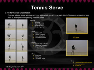 Racquet sports rubrics | PPT