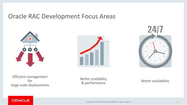 Oracle Rac Roadmap For New Features Pdf Databases Computer