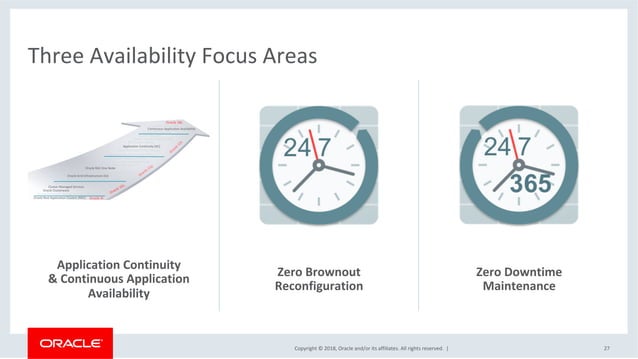 Oracle RAC - Roadmap for New Features | PDF | Databases | Computer Software and Applications