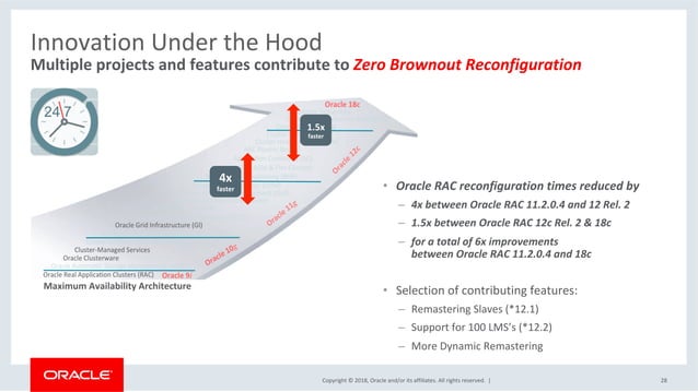 Oracle Rac Roadmap For New Features Pdf Databases Computer