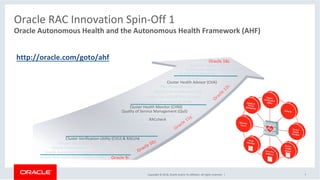 Oracle RAC - Roadmap for New Features | PDF | Databases | Computer ...