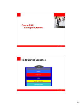 Racsig rac internals | PDF | Operating Systems | Computer Software and Applications
