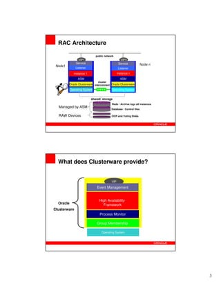 Racsig rac internals | PDF | Operating Systems | Computer Software and Applications