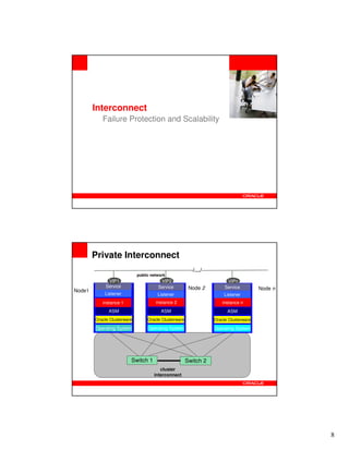 Racsig rac internals | PDF | Operating Systems | Computer Software and Applications