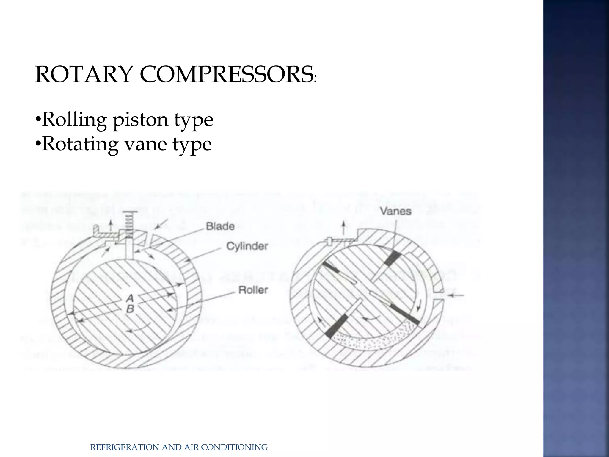 types of expansion devices in rac | PPTX