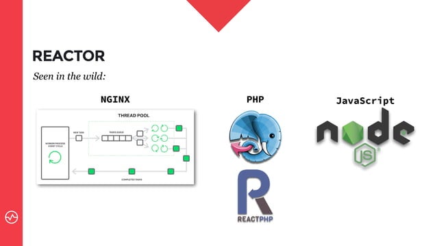 Ractor - Event Handling Patterns | PDF