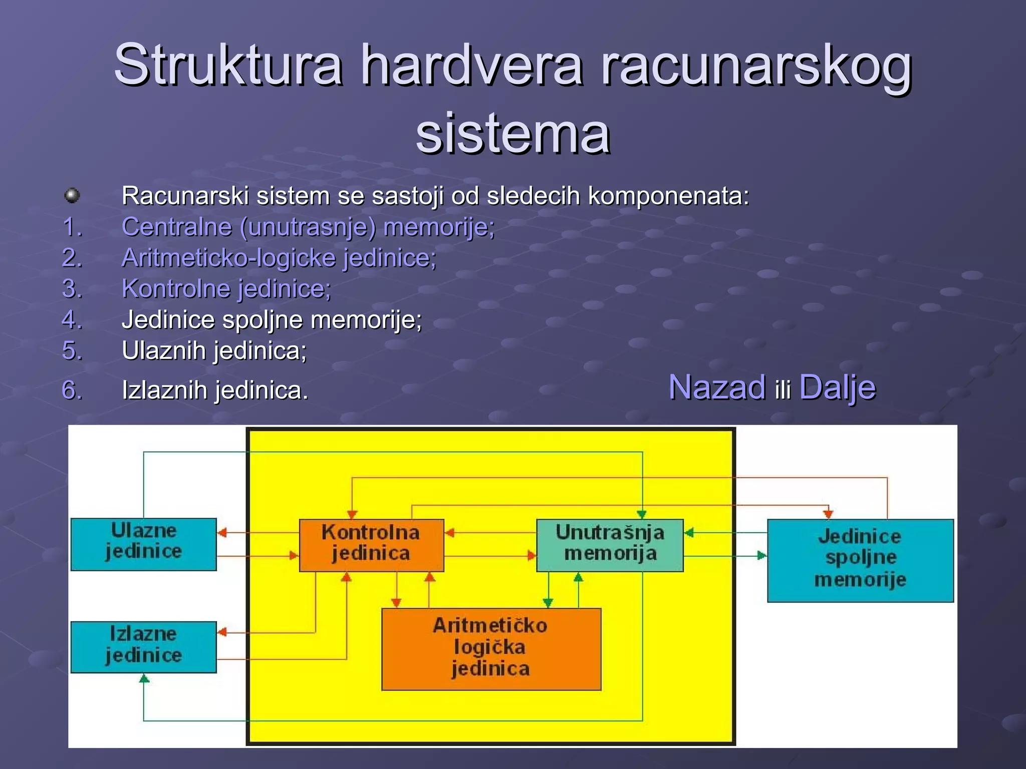 Racunarski hardver | PPT