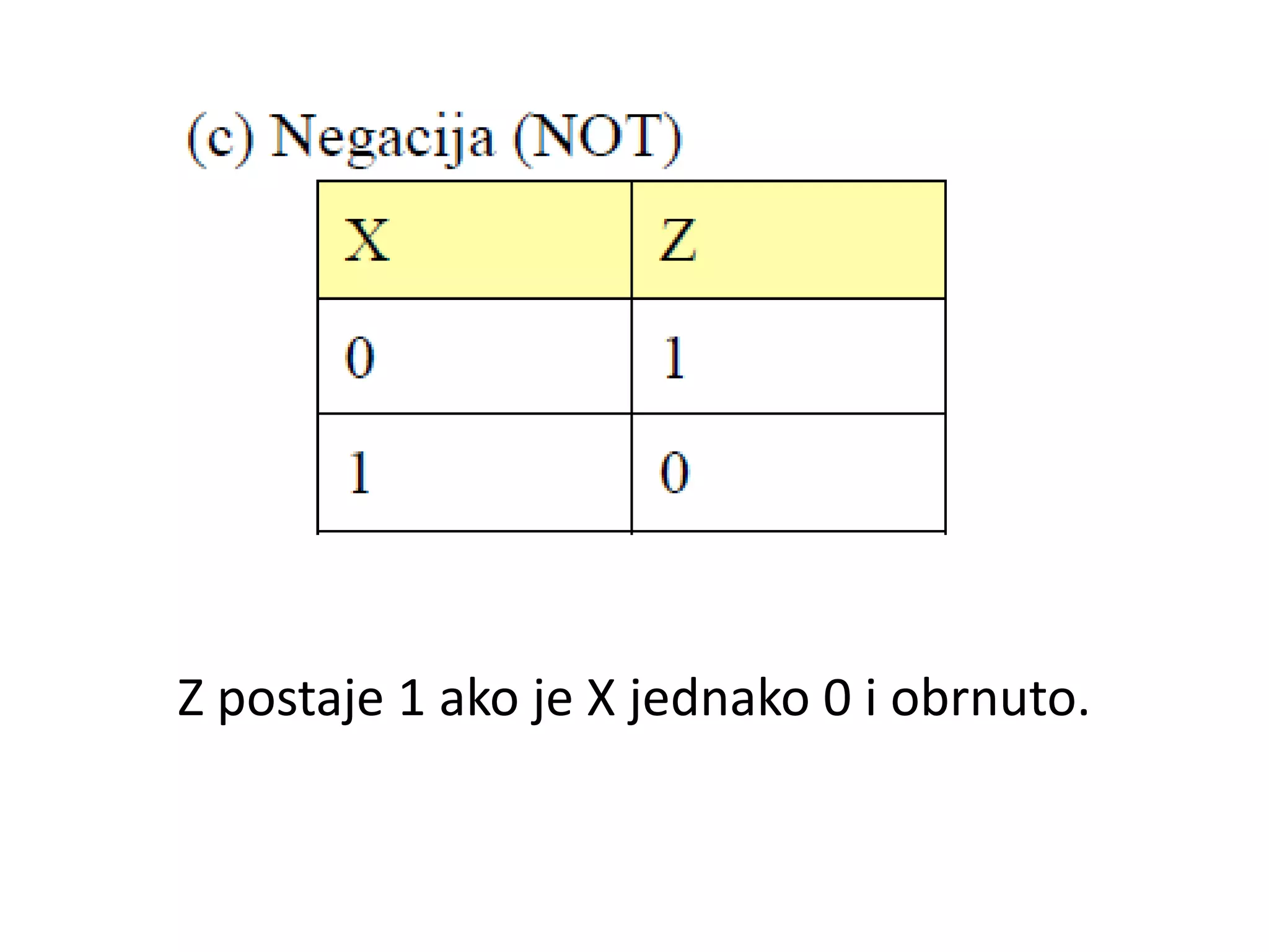 Racunarski sistem logicke operacije | PPT