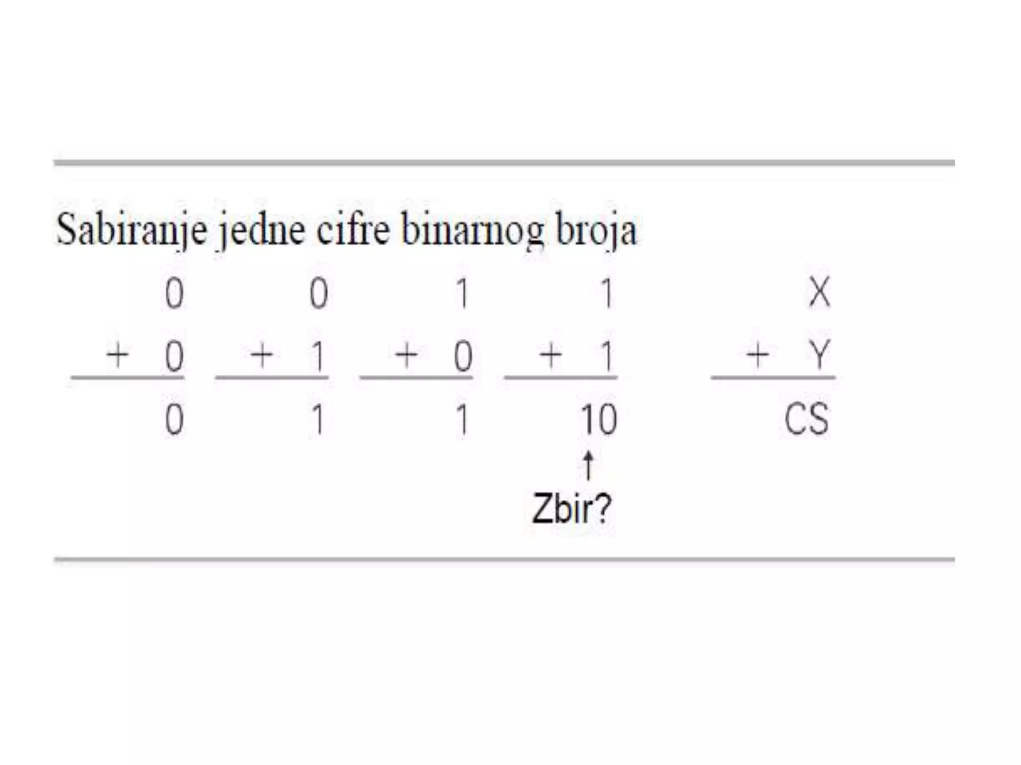 Racunarski sistem logicke operacije | PPT