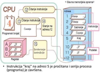 Racunarski sistem logicke operacije | PPT