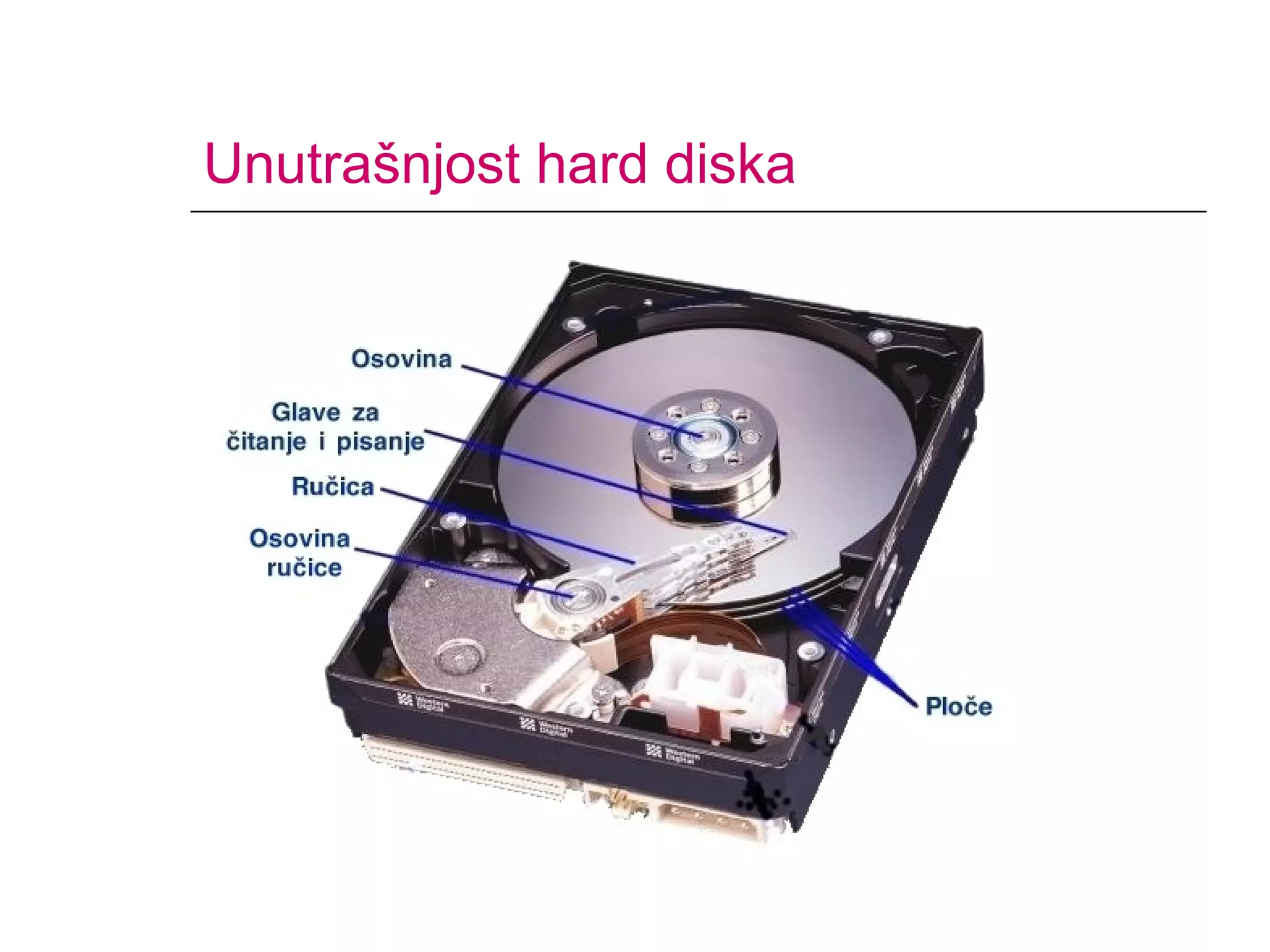 Računarski sistem 1 | PPT