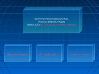 Racunarski sistem bojana i dunja | PPT