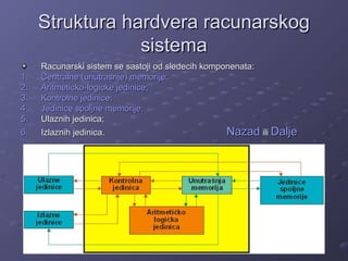 Racunarski sistemi | PPT