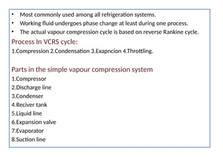 Refrigeration and Air-conditioning Unit-1.pptx