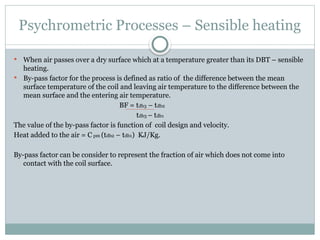 Refrigeration and Air-conditioning Unit-3.pptx