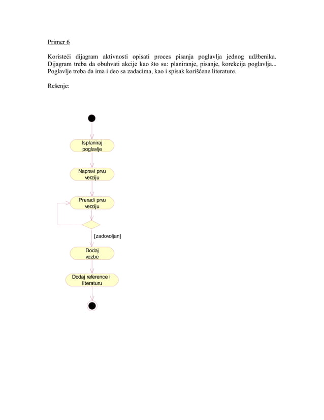Racunske vezbe | PDF