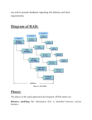 RAD | PDF