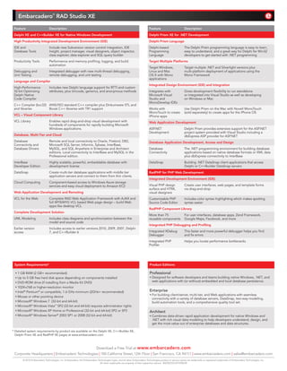 Embarcadero RAD Studio XE Datasheet