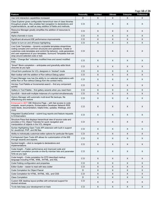RAD Studio XE7 Feature Matrix | PDF