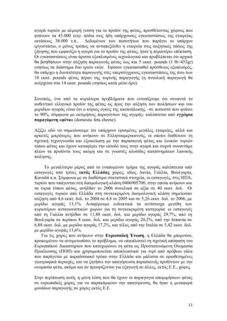 Η Αγόρα τυριών στις ΗΠΑ | DOC
