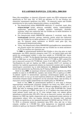 Η Αγόρα τυριών στις ΗΠΑ | PDF