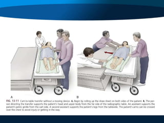 Rad 104 hospital practice and care of patients 7 safe patient movement ...