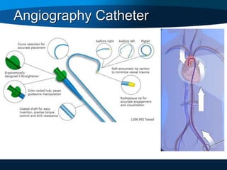 Rad 104 hospital practice and care of patients 8 types of catheters ...