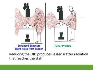 Rad 206 p05 Fundamentals of Imaging - Fluoroscopy | PPT