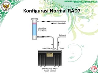 Rad7 Radon Measurement | PPTX