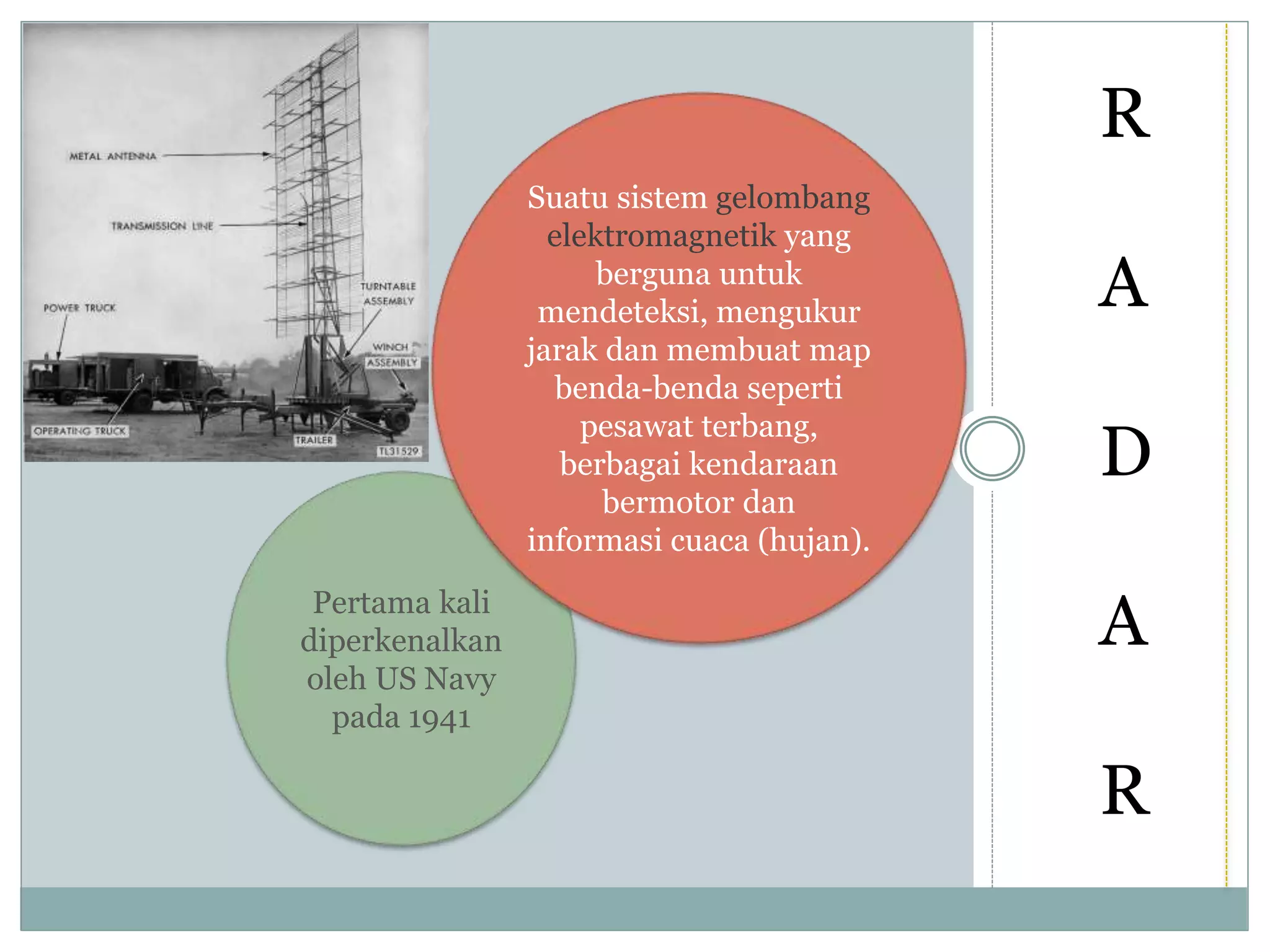 Gelombang Elektromagnetik - Radar | PPTX