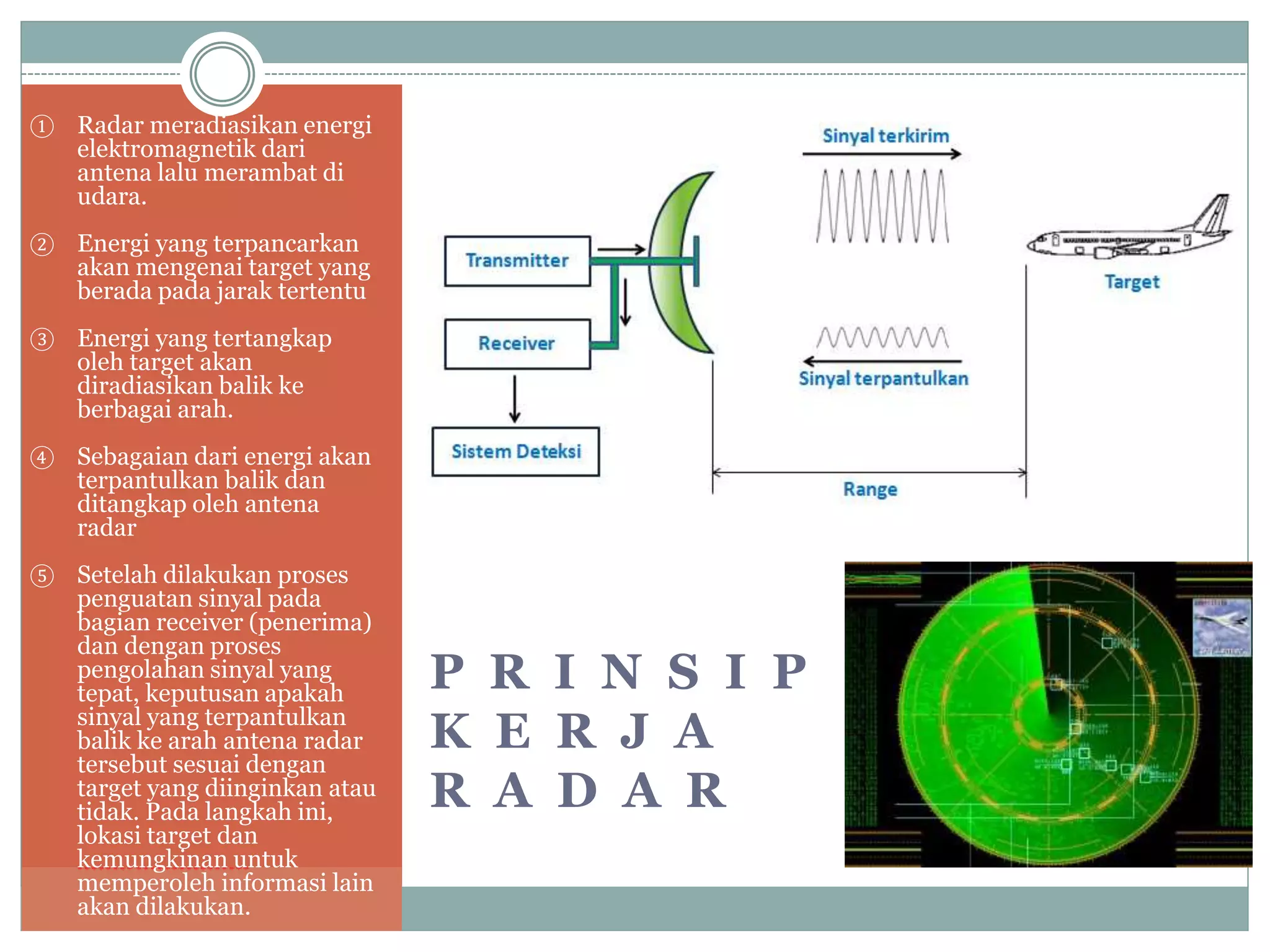 Gelombang Elektromagnetik - Radar | PPTX