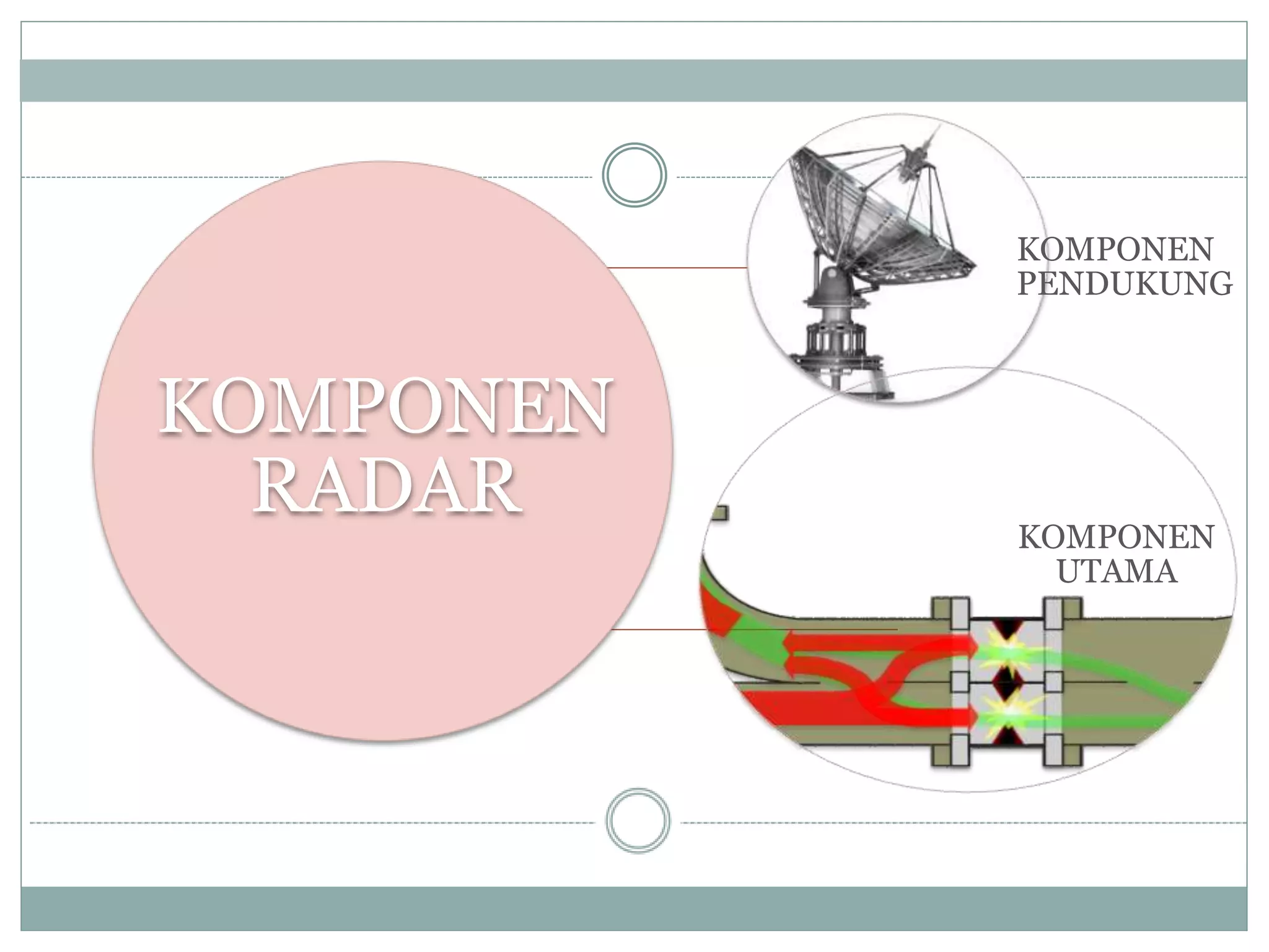 Gelombang Elektromagnetik - Radar | PPTX