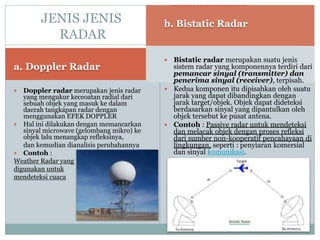 Gelombang Elektromagnetik - Radar | PPTX