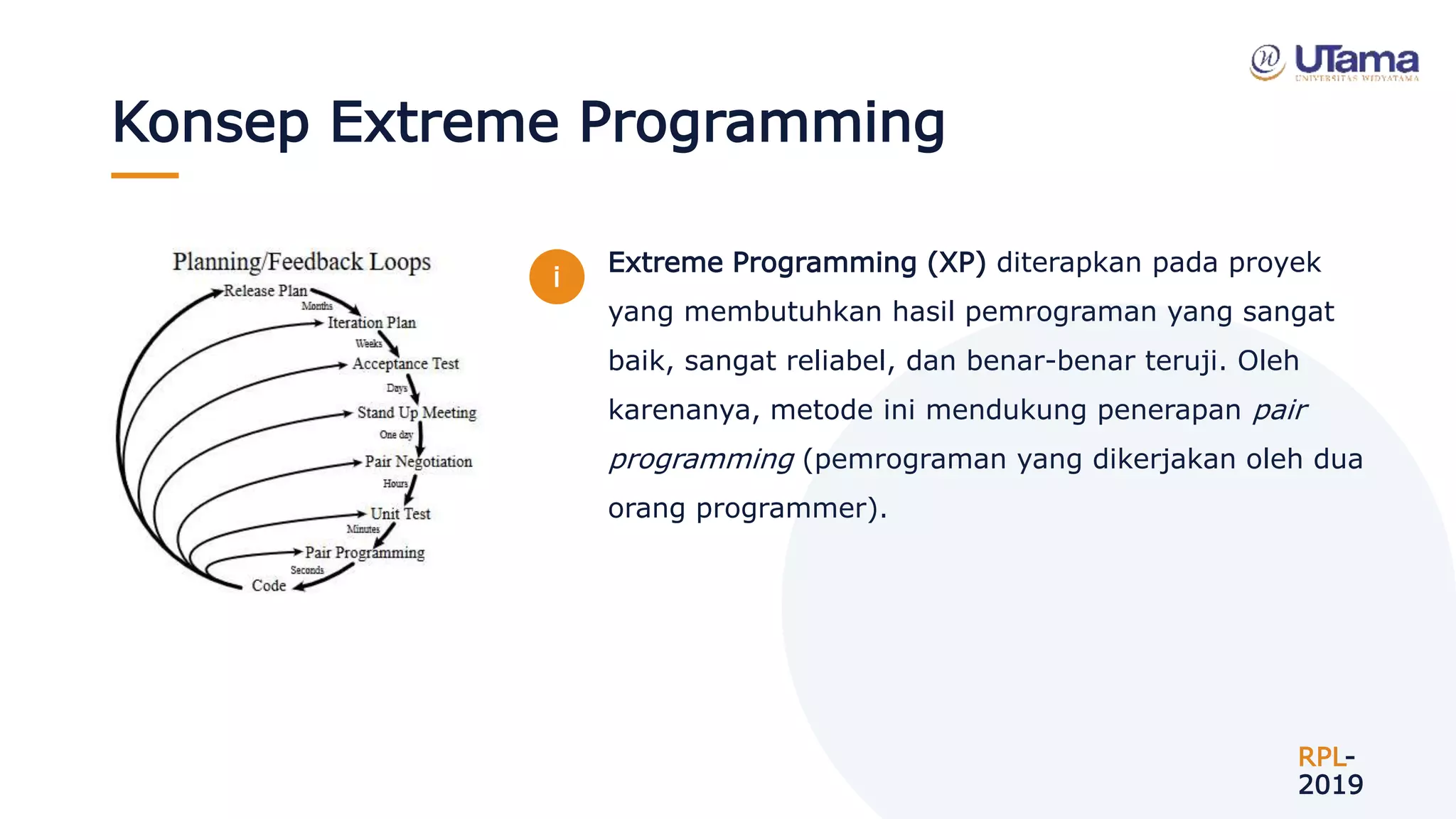Rad, Agile & Extreme Programming | PPSX