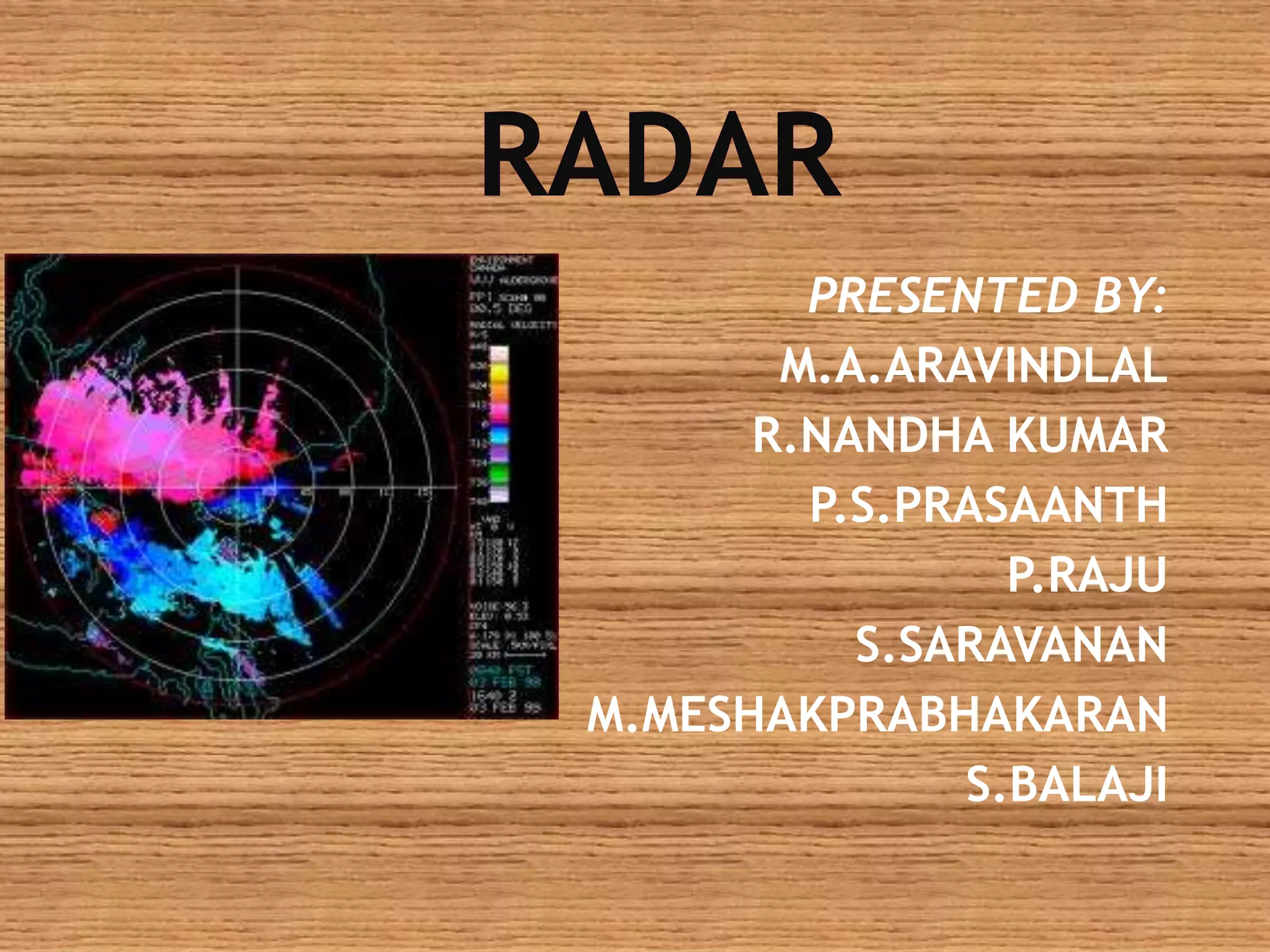 Radar communication | PPT