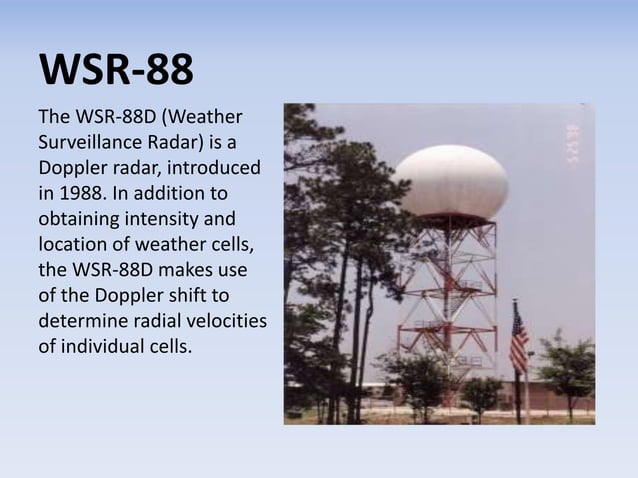 STUDY OF RADAR | PPT