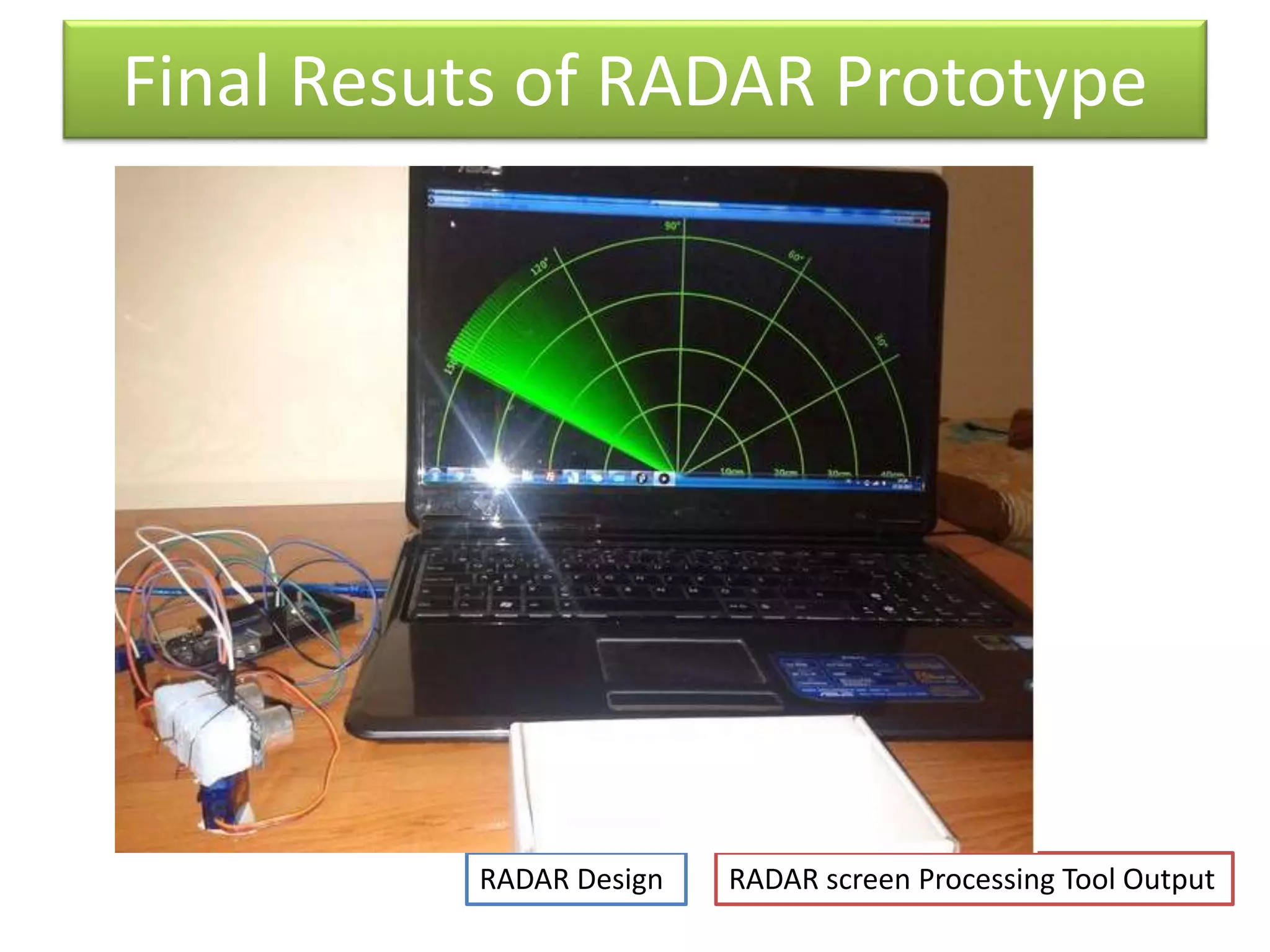 Radar | PPT